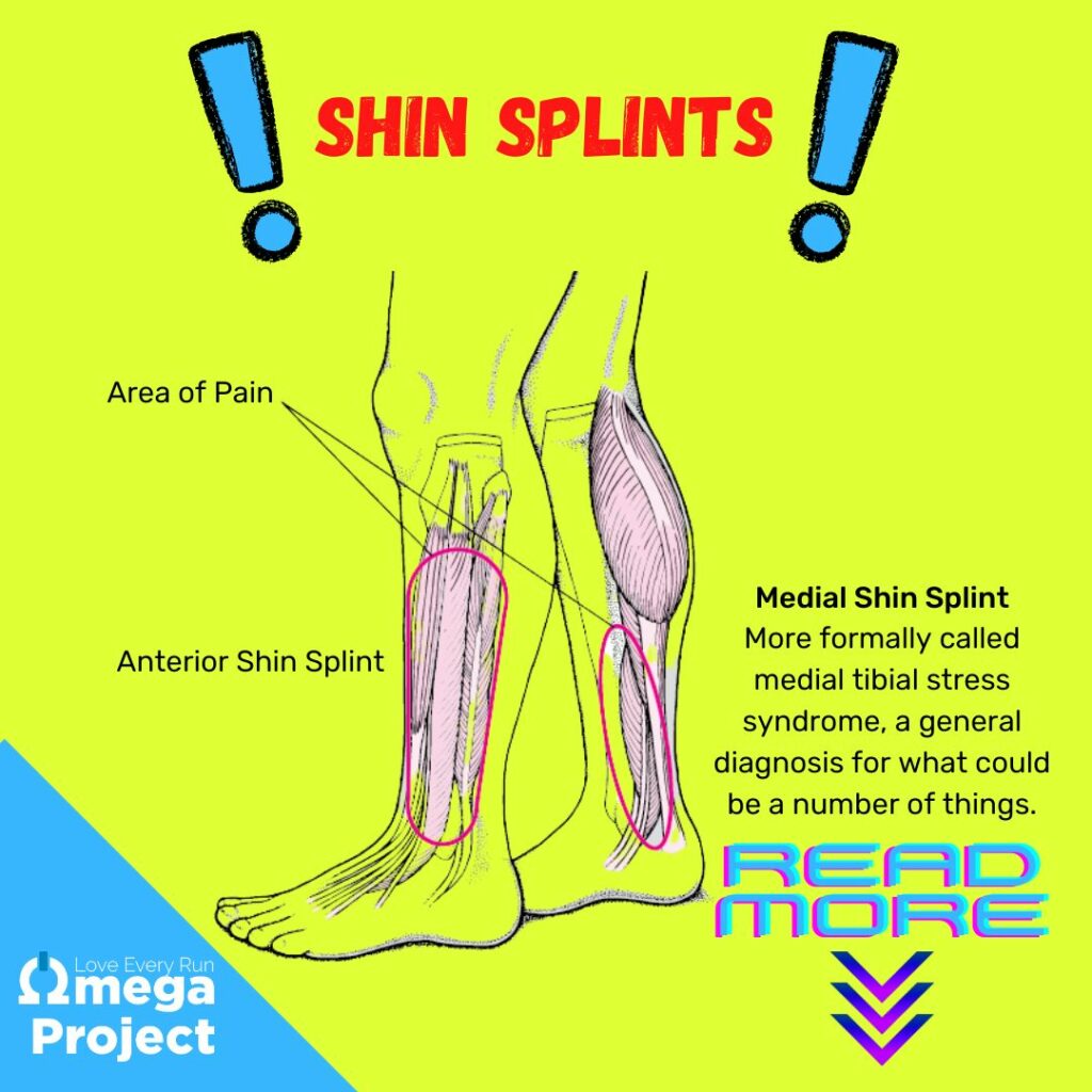 Running with Shin Splints - What Are They?